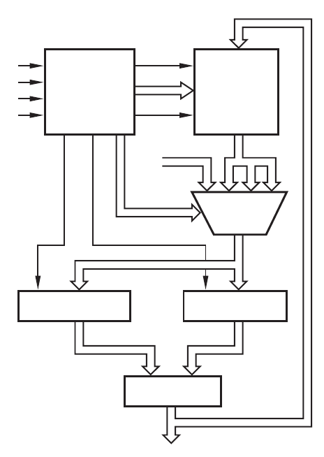 DDPP 第四章学习笔记 - ouuan's blog